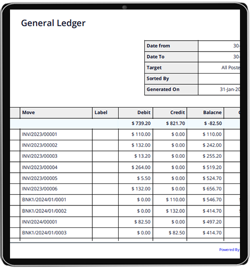 Invoicing Made Solution for Your Business in Oman